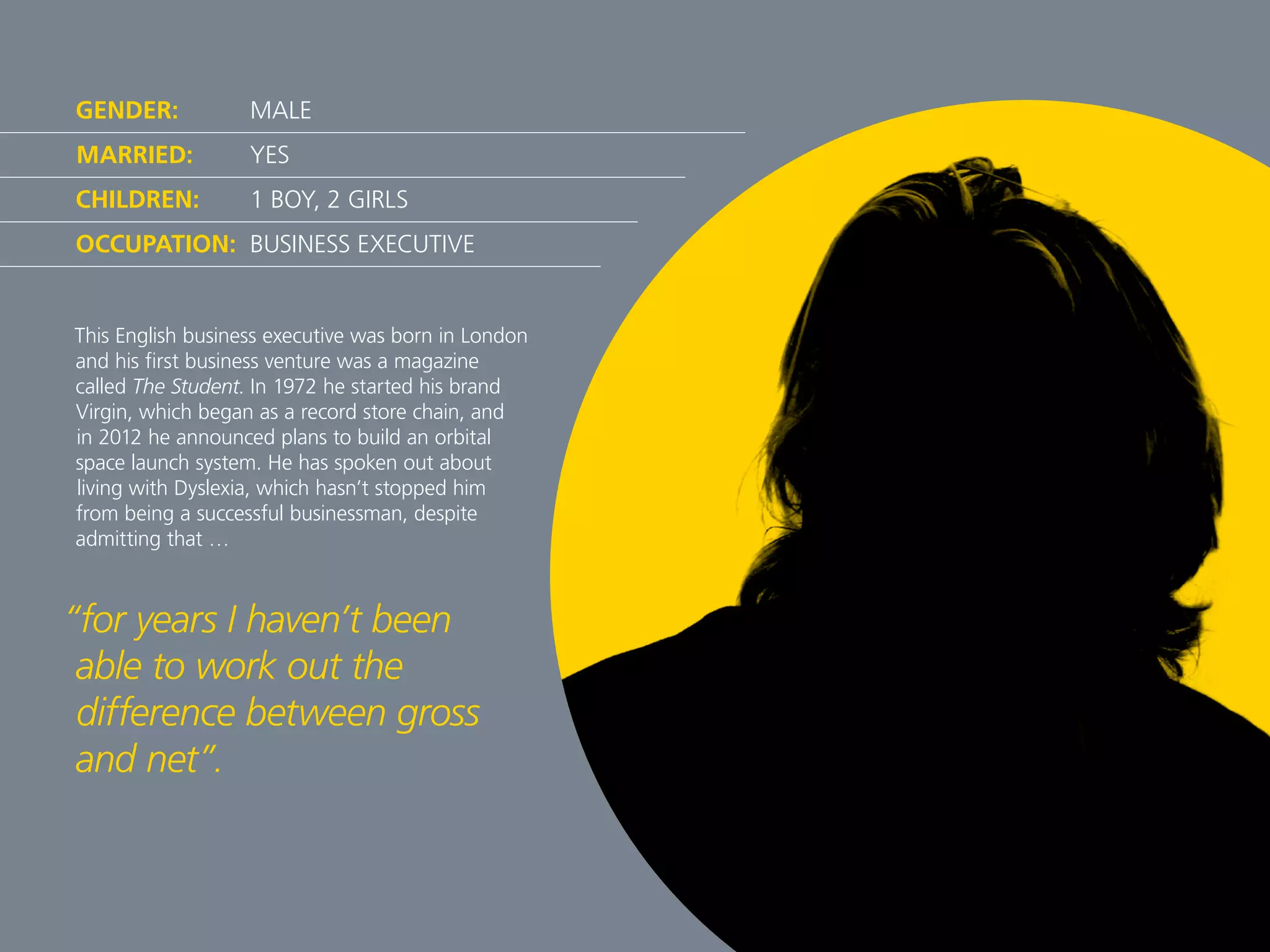 Guess who: Celebs with hidden disabilities | PDF | Medical Health