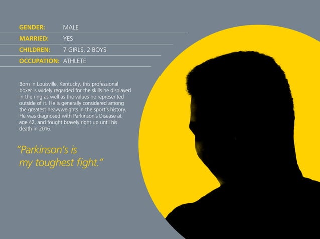 Guess who: Celebs with hidden disabilities | PDF | Medical Health