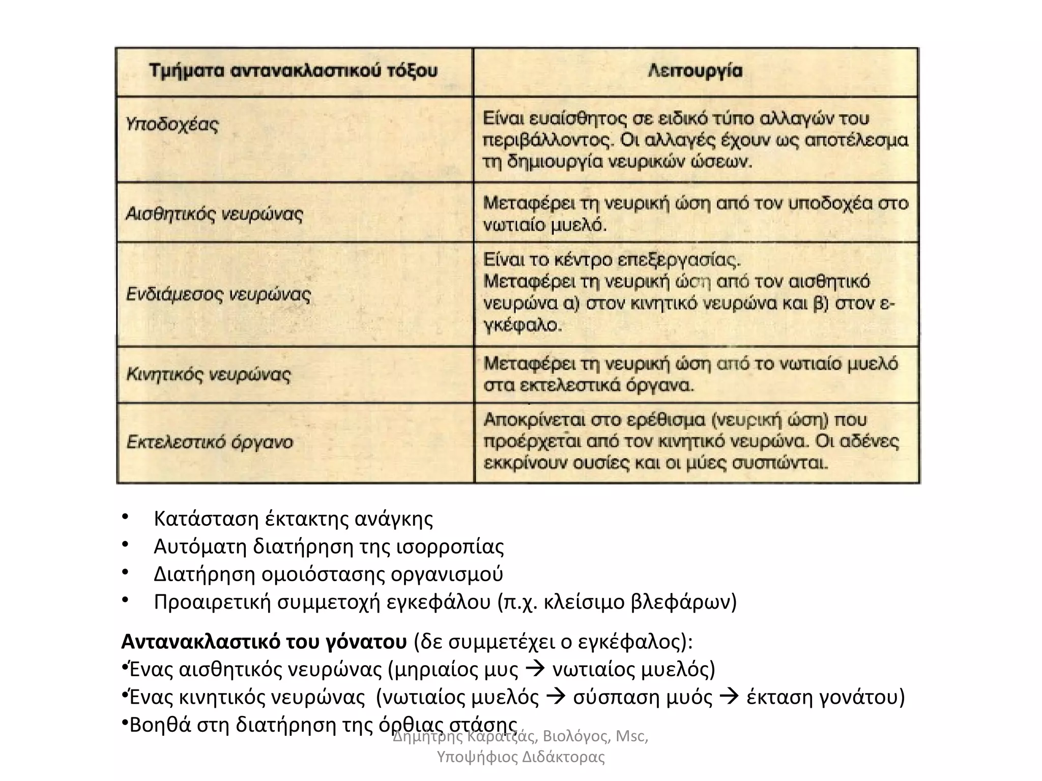 Μάθημα: Βιολογία. Α' Λυκείου. 9ο Κεφ.-Σημειώσεις σχολικού βιβλίου | PPT