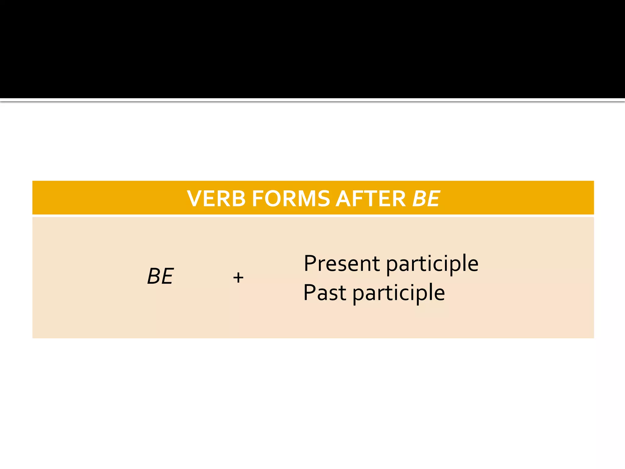 Problems with the form of the verb | PPTX