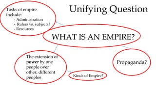 Haug Unit 2 Slides 1 | PPT