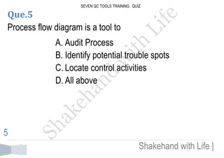 Seven QC Tools Training; Quiz | PDF