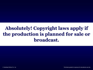 9. copyright fair use ip | PPTX | Video Production | Content Production