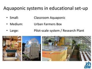 Aquaponics in classrooms as a tool to promote system thinking, Ranka ...