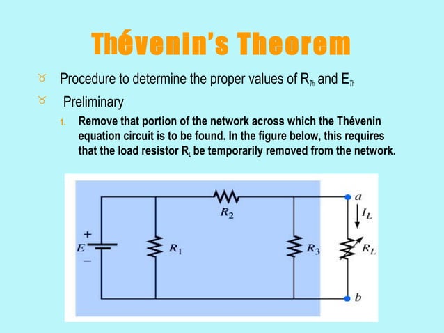 Network Theorems.ppt | Computer Networking | Computing