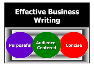 9.written communication | PPTX