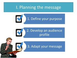 9.written communication | PPTX