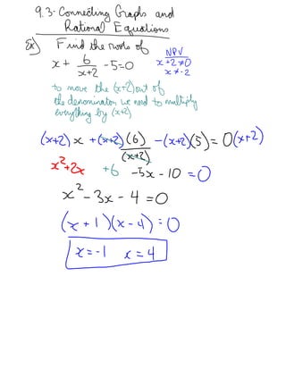 9.3 graphs of rational functions | PDF