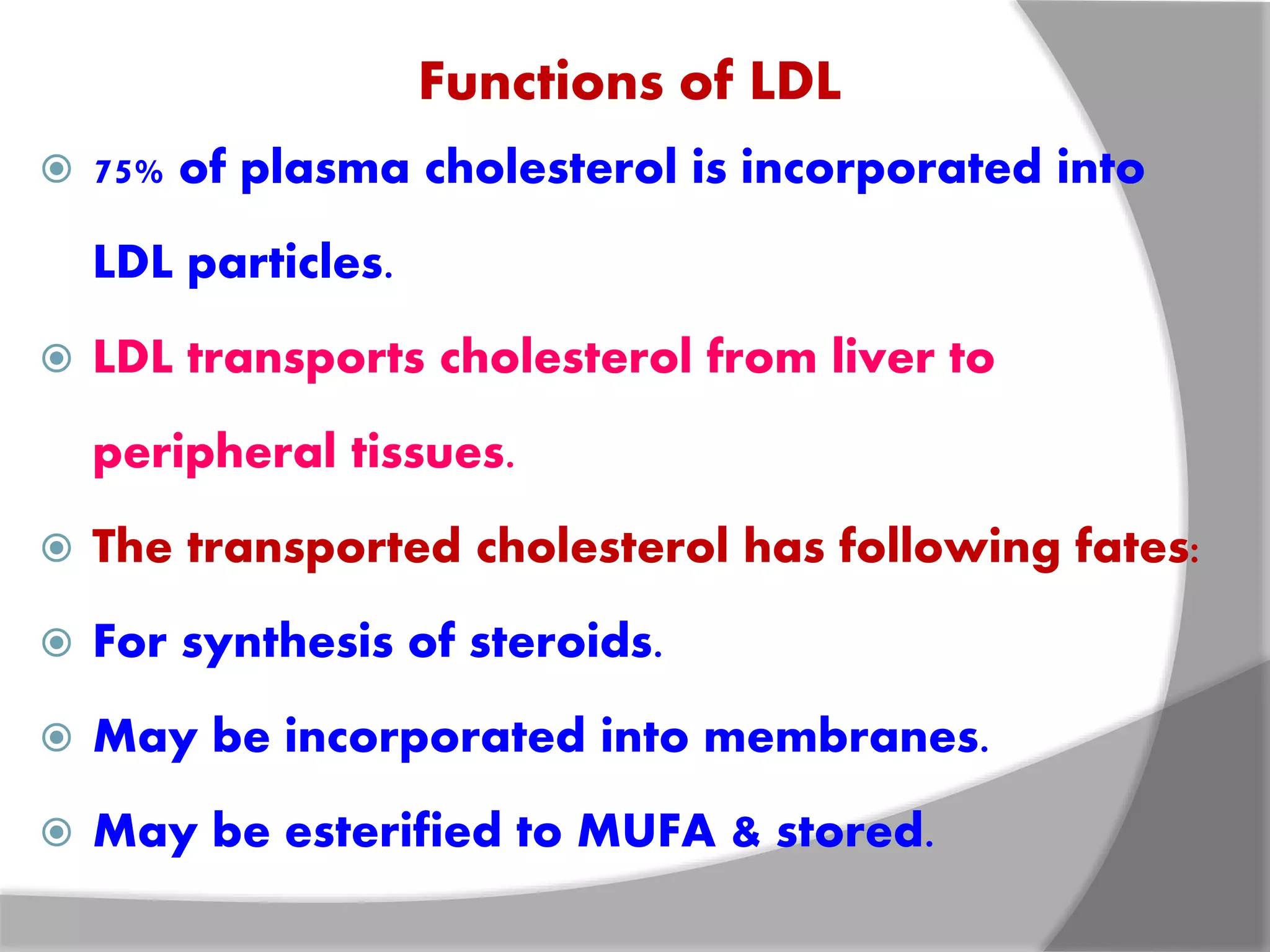 LDL & HDL METABOLISM | PPTX