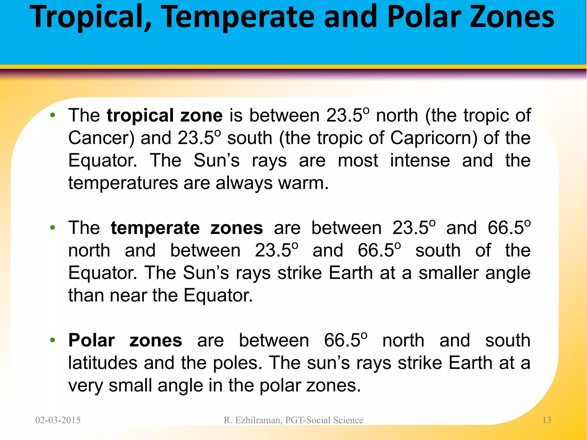 Climate-9th Geography | PPSX