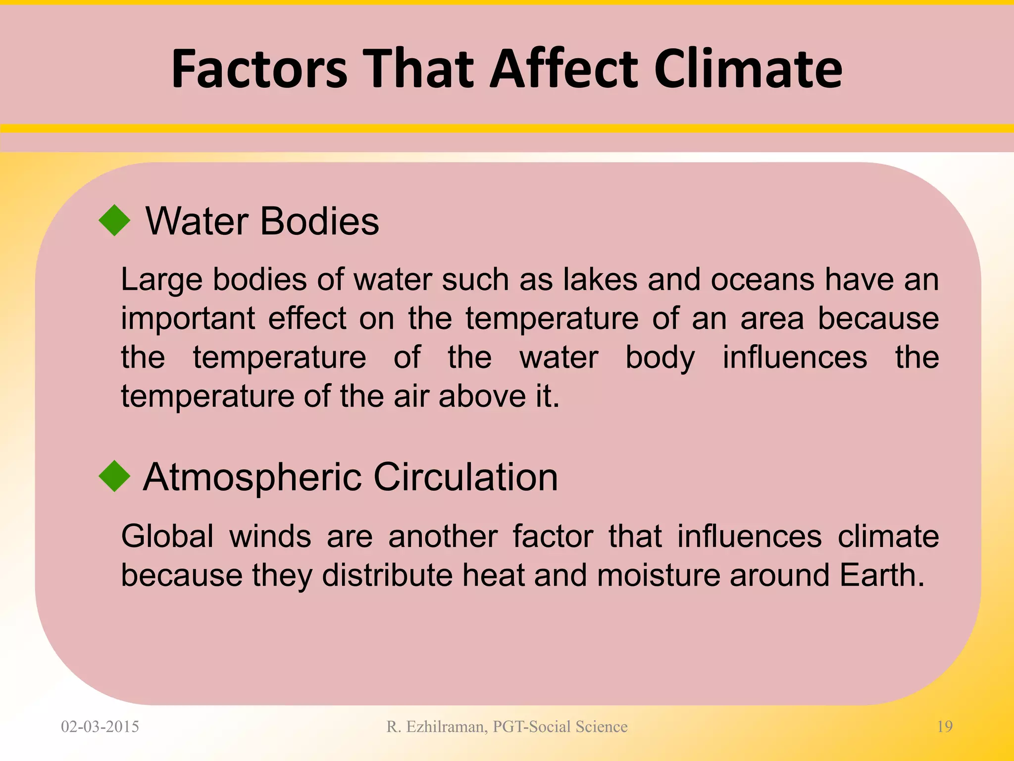 Climate-9th Geography | PPSX