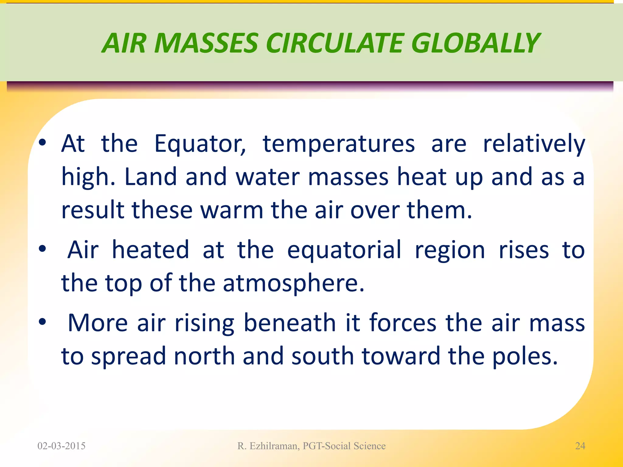 Climate-9th Geography | PPSX