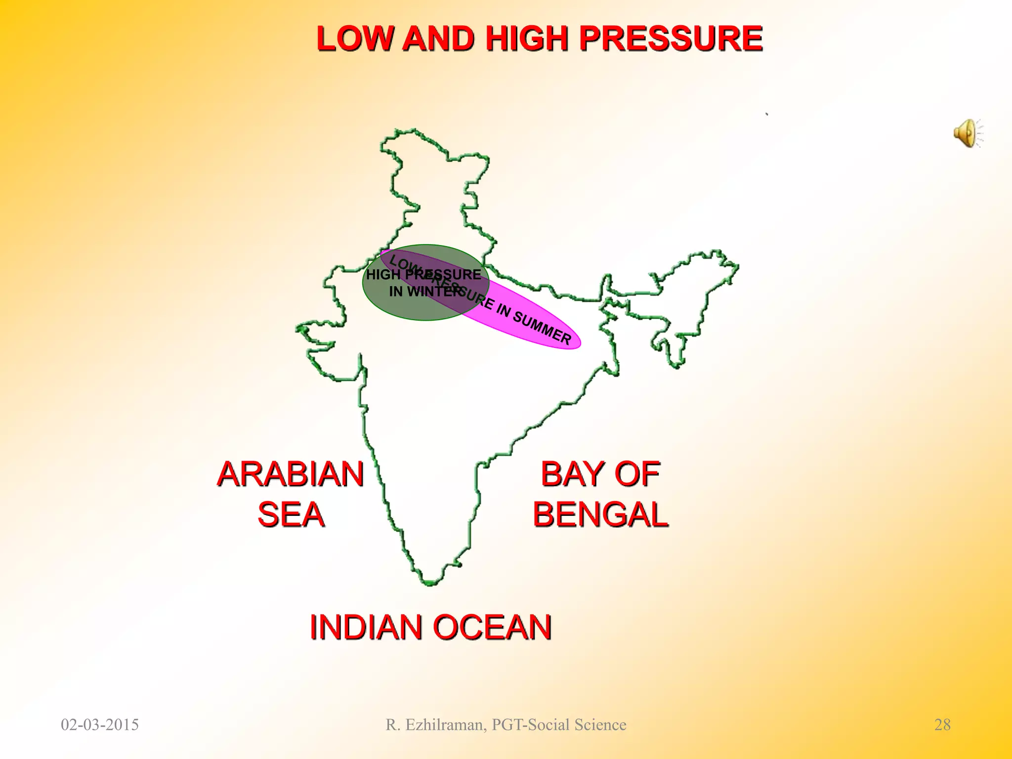 Climate-9th Geography | PPSX