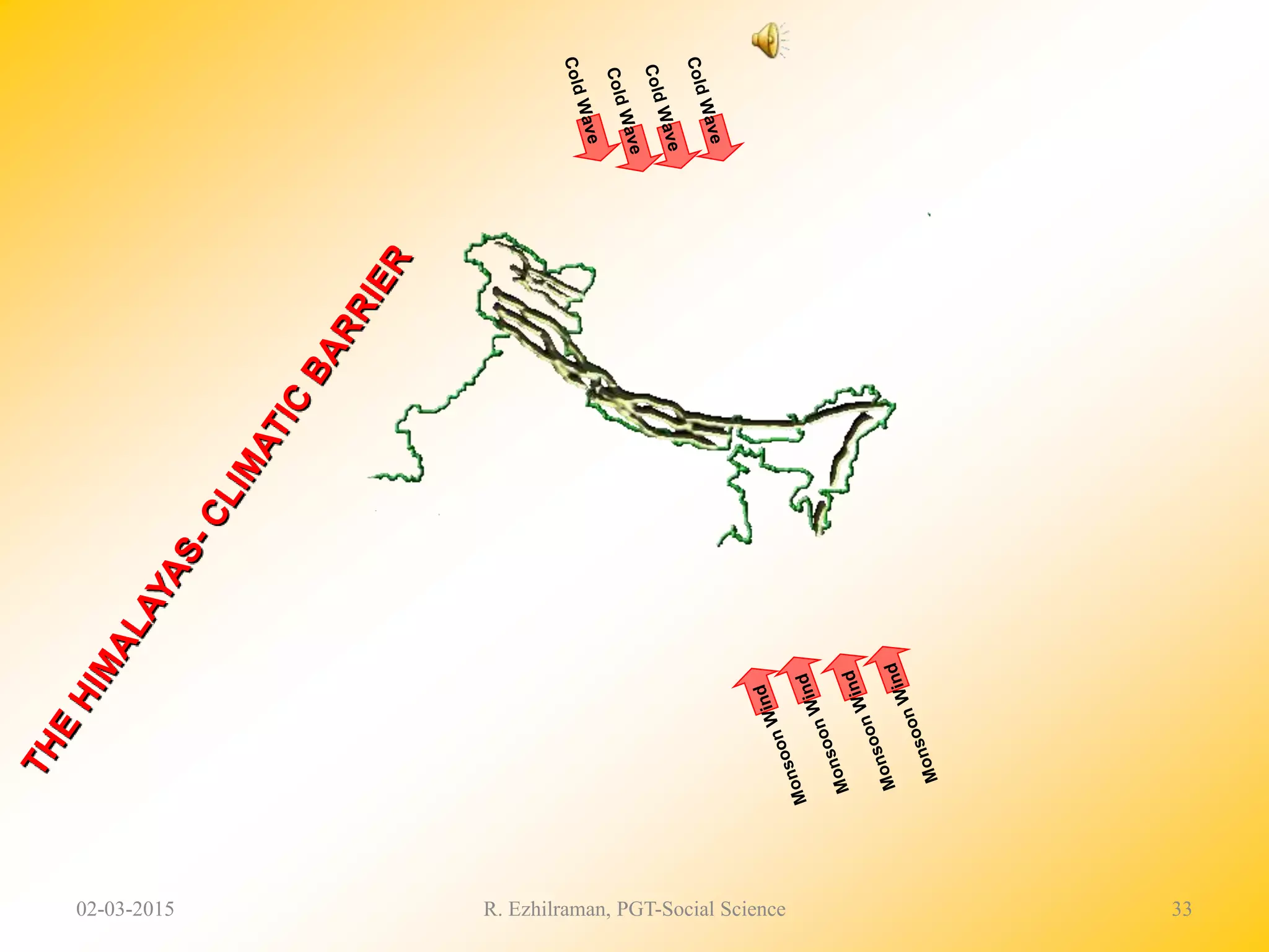 Climate-9th Geography | PPSX