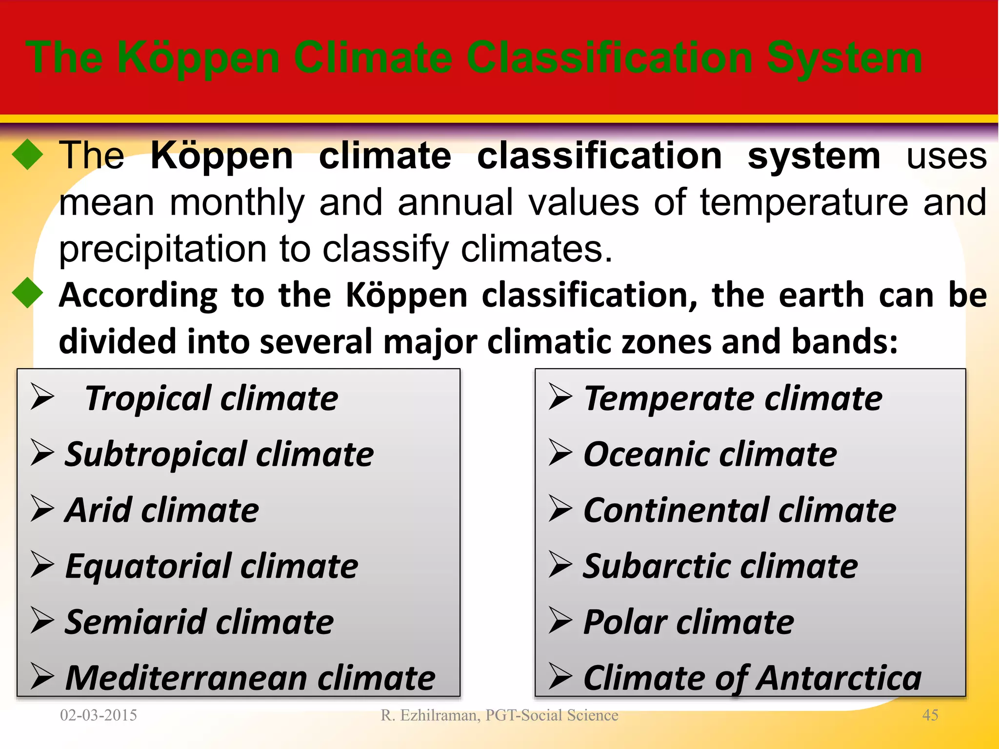 Climate-9th Geography | PPSX