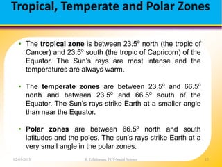 Climate-9th Geography | PPSX