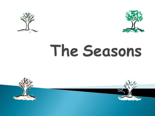 Climate-9th Geography | PPSX