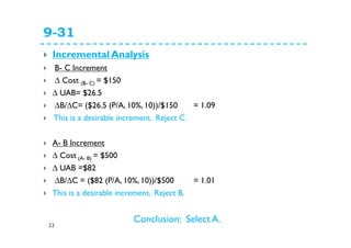 9 150316005537-conversion-gate01 | PPT