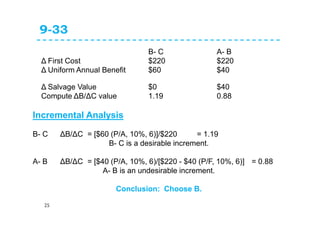 9 150316005537-conversion-gate01 | PPT