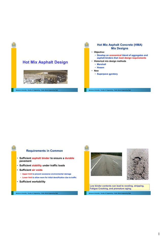 9-HMA Mix Design ( Highway Engineering Dr. Sherif El-Badawy ) | PDF