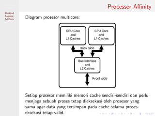 9. Scheduling Pada Multiprocessor | PPT
