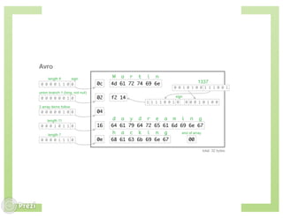 "Node.js и Hbase. Взаимодействие с большими объемами данных" | PDF