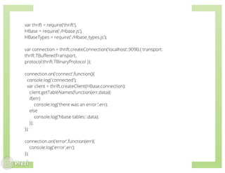 "Node.js и Hbase. Взаимодействие с большими объемами данных" | PDF
