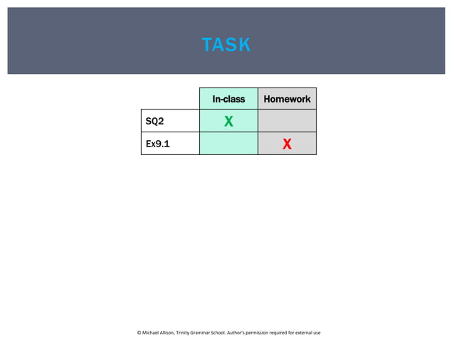 9.2 The physical stocktake | PPTX