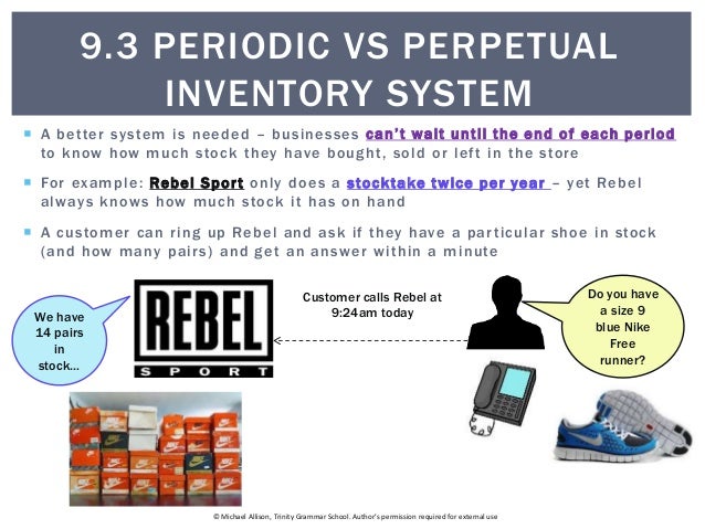 9.3 Periodic vs Perpetual inventory system