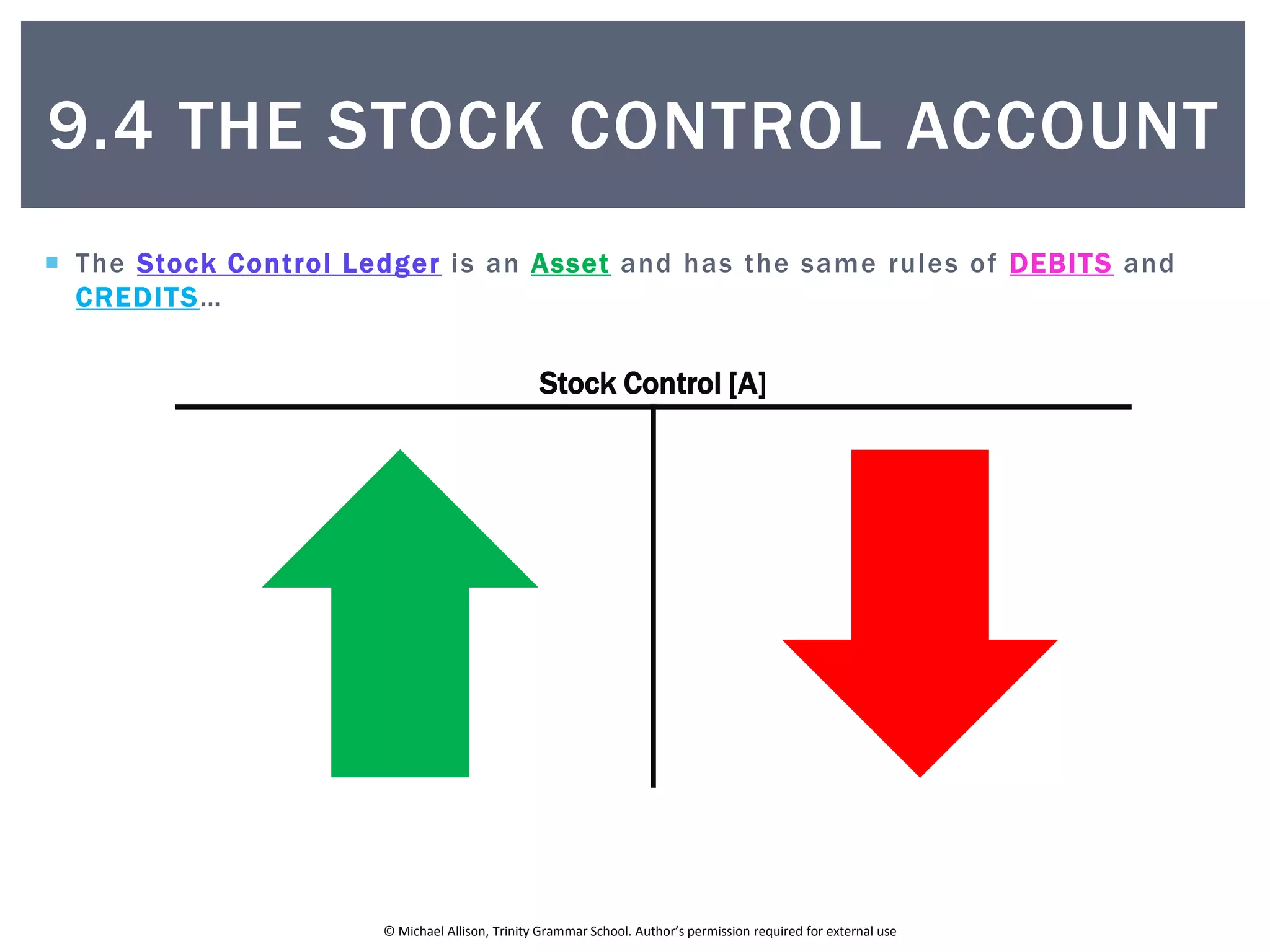 9.4 The Stock Control account | PPTX
