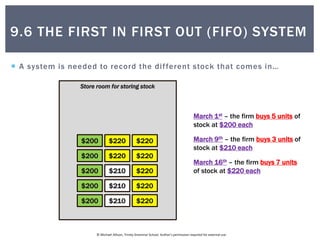 9.6 The First In First Out (FIFO) system | PPTX