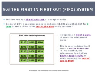9.6 The First In First Out (FIFO) system | PPTX