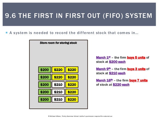 9.6 The First In First Out (FIFO) system