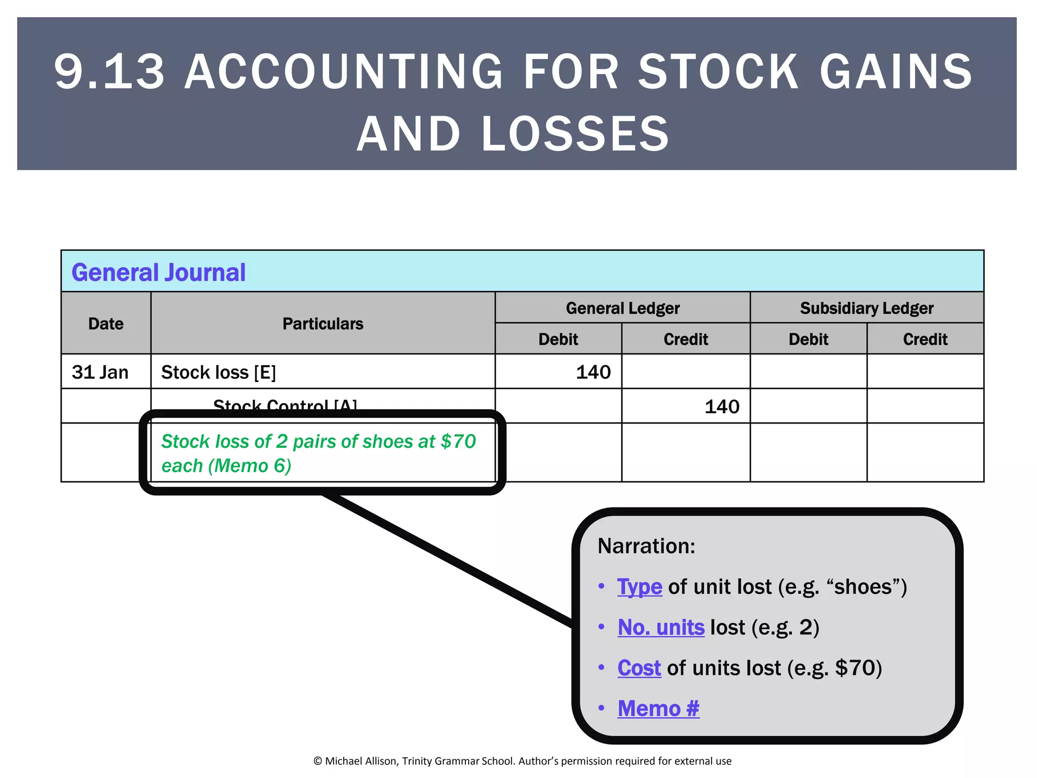 9.13 Accounting for stock gains and losses | PPTX