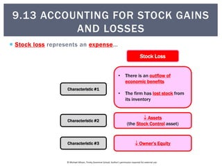 9.13 Accounting for stock gains and losses | PPTX