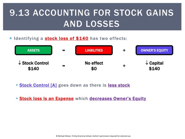 9.13 Accounting for stock gains and losses | PPTX