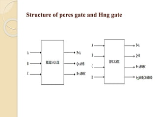 9.design of high speed area efficient low power vedic multiplier using ...