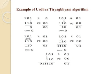 9.design of high speed area efficient low power vedic multiplier using reversible logic gate | PPT
