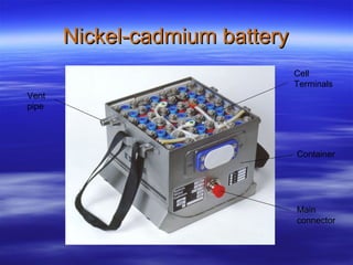 Aircraft Electrical System