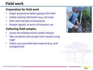 Guideline for soil sampling and Processing | PPTX