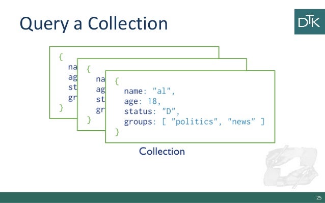9 Document Oriented Databases