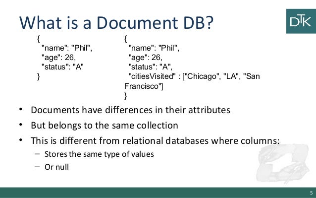 9. Document Oriented Databases 9. Document Oriented Databases