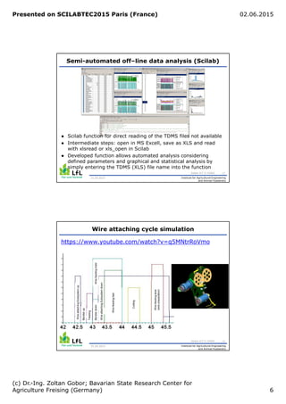 ScilabTEC 2015 - Bavarian Center for Agriculture | PDF | Agriculture | Industries