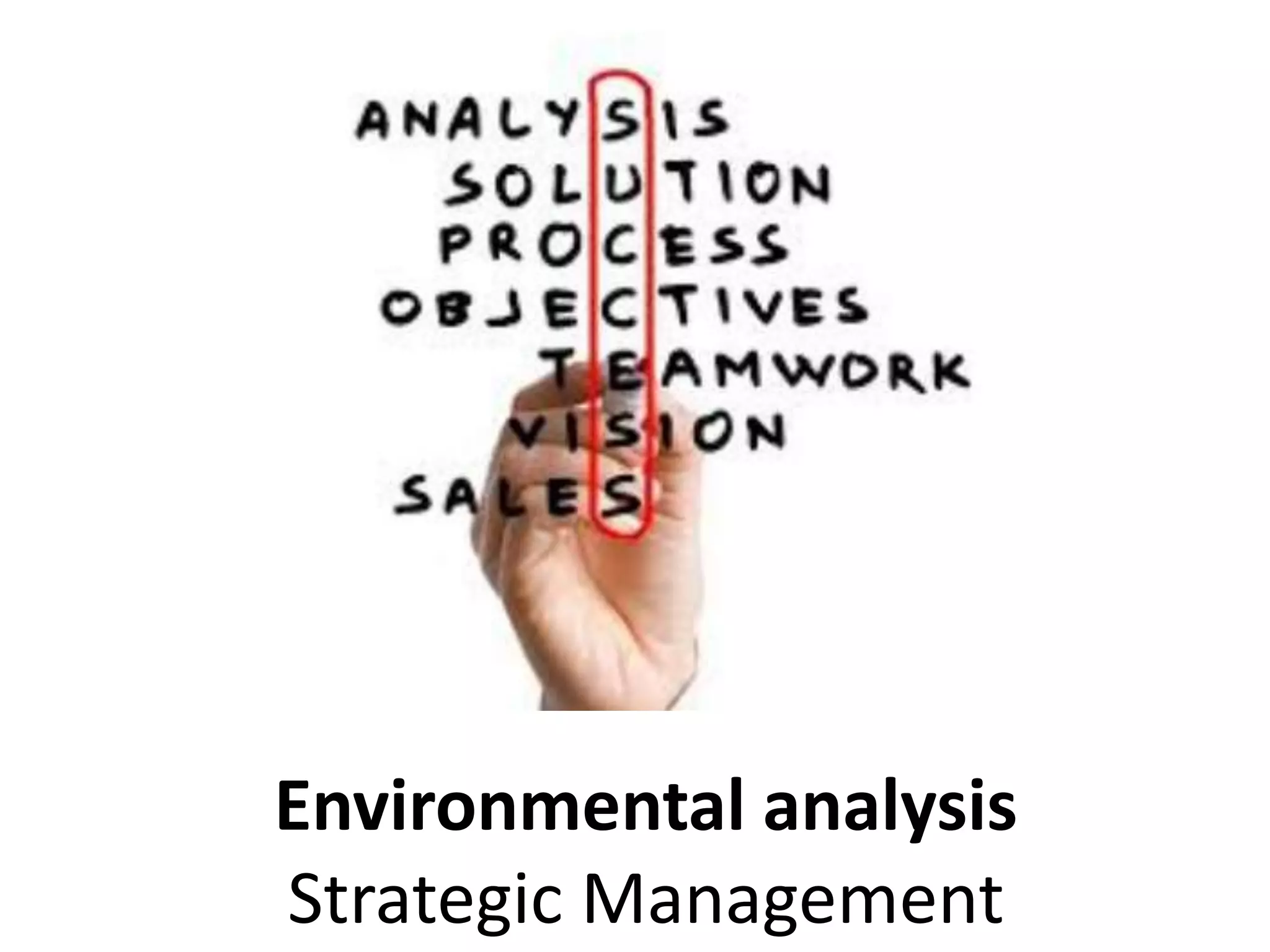Environmental analysis - strategic management - Manu Melwin Joy | PPTX