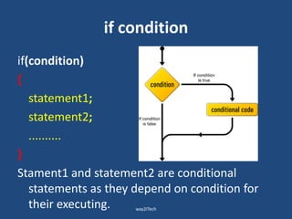 9. statements (conditional statements) | PPT