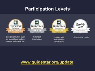 Updating Your GuideStar Nonprofit Profile is Easier Than Ever | PPT