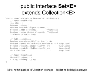 java collections | PPT