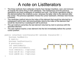 java collections | PPT