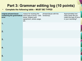 9. project 1, continuous tense review, reporting verbs | PPT