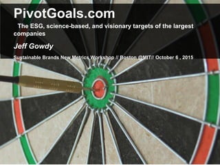 Science-based Goal-setting as the Holy Grail of Managing Non-Financial ...